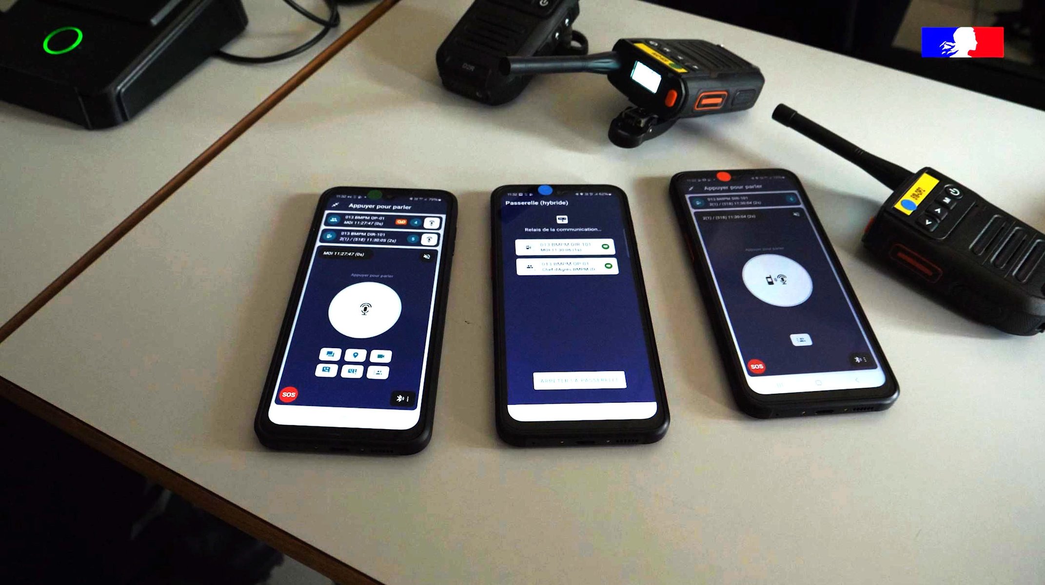 La solution mode direct